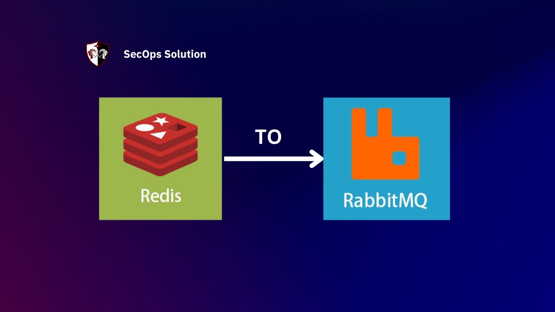Redis to RabbitMQ: Unveiling the Reasons Behind the Broker Switch | SecOps® Solution